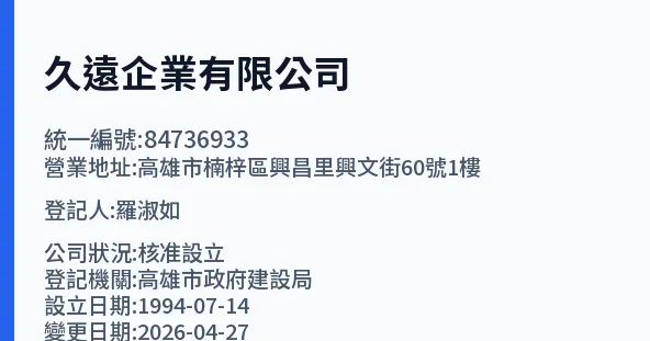 久遠企業有限公司的照片-統編 84736933(高雄市) 公司登記資料與營業項目詳細圖表