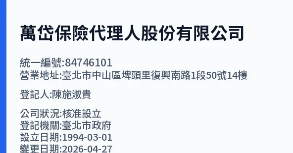 萬岱保險代理人股份有限公司的照片-統編 84746101(臺北市) 公司登記資料與營業項目詳細圖表