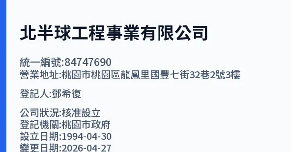 北半球工程事業有限公司的照片-統編 84747690(桃園市) 公司登記資料與營業項目詳細圖表