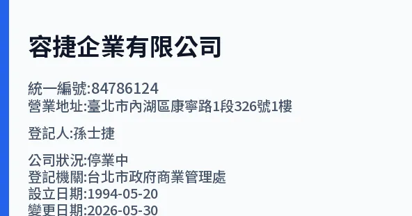 容捷企業有限公司的照片-統編 84786124(臺北市) 公司登記資料與營業項目詳細圖表