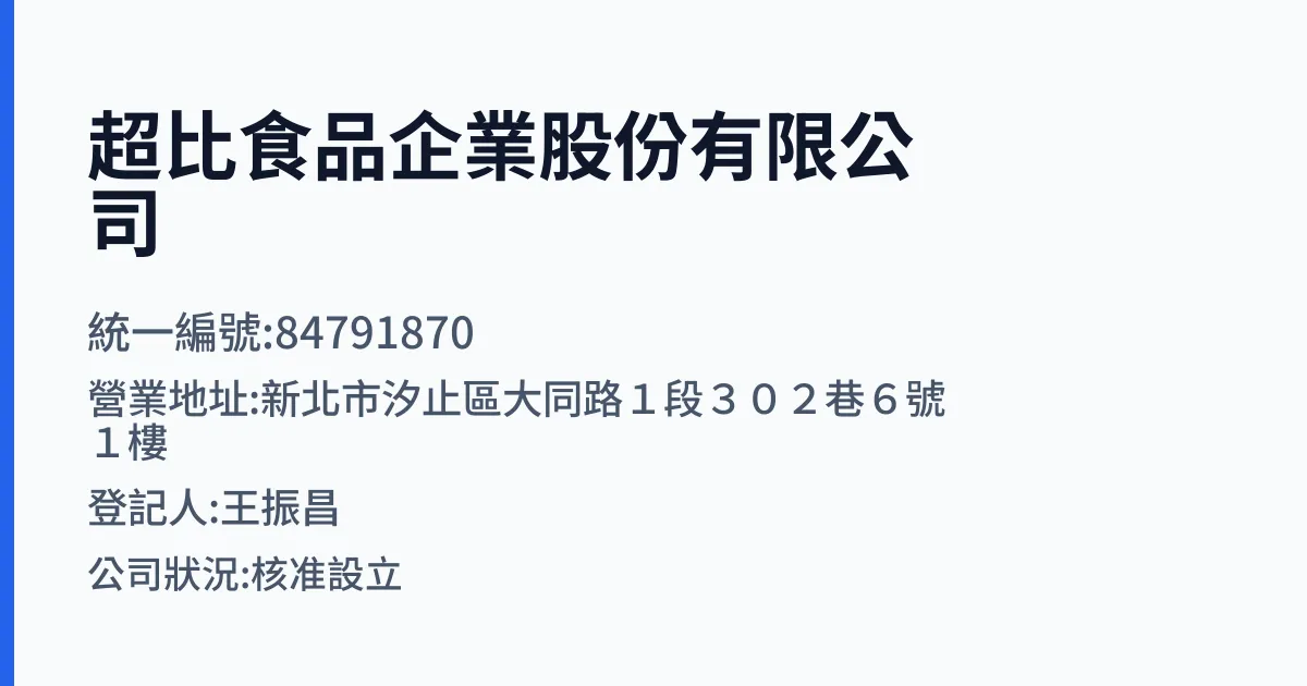 超比食品企業股份有限公司 - 統編 84791870(新北市) 公司登記資料與營業項目詳細圖表