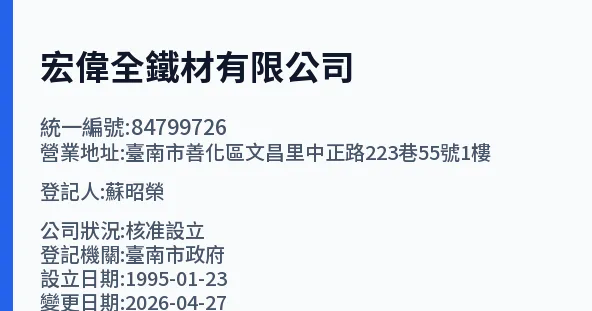 宏偉全鐵材有限公司的照片-統編 84799726(臺南市) 公司登記資料與營業項目詳細圖表