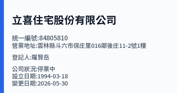 立喜住宅股份有限公司的照片-統編 84805810(雲林縣) 公司登記資料與營業項目詳細圖表