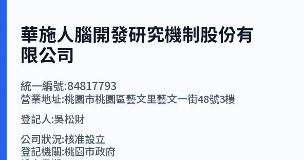 華施人腦開發研究機制股份有限公司的照片-統編 84817793(桃園市) 公司登記資料與營業項目詳細圖表