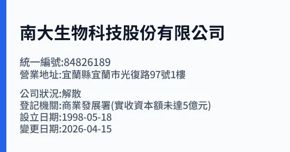南大生物科技股份有限公司的照片-統編 84826189(宜蘭縣) 公司登記資料與營業項目詳細圖表
