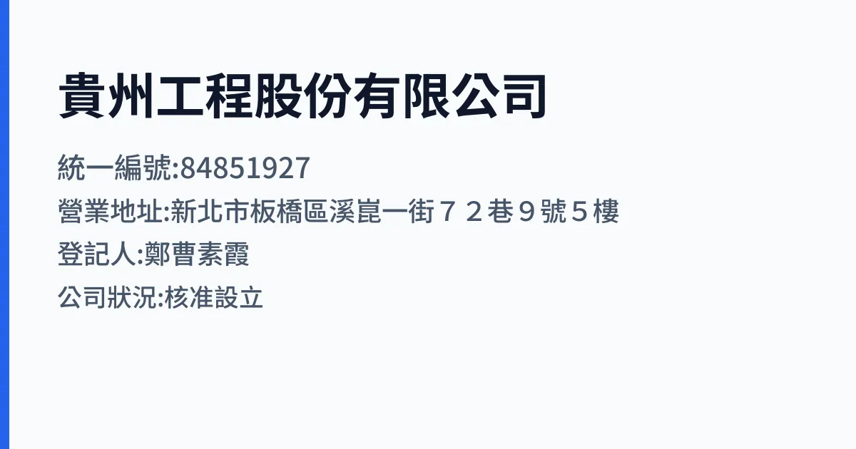 貴州工程股份有限公司 - 統編 84851927(新北市) 公司登記資料與營業項目詳細圖表