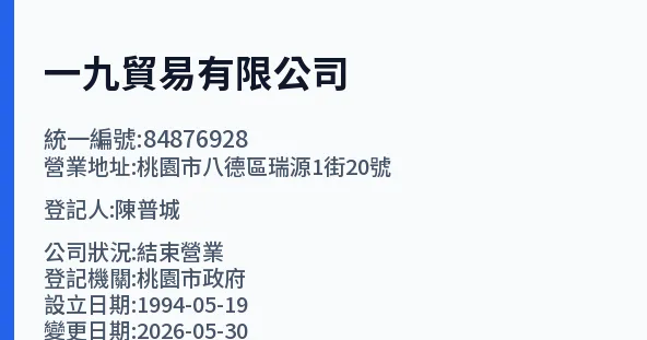 一九貿易有限公司的照片-統編 84876928(桃園市) 公司登記資料與營業項目詳細圖表