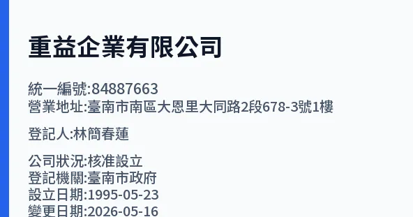 重益企業有限公司的照片-統編 84887663(臺南市) 公司登記資料與營業項目詳細圖表