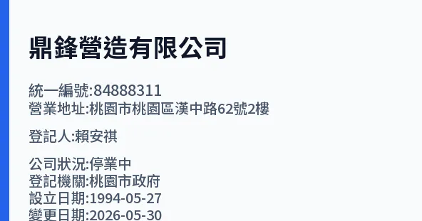 鼎鋒營造有限公司的照片-統編 84888311(桃園市) 公司登記資料與營業項目詳細圖表