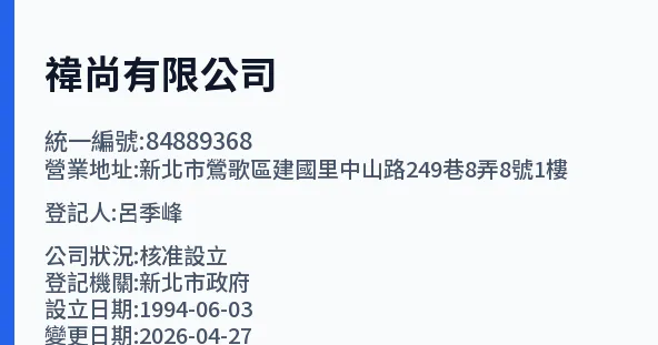禕尚有限公司的照片-統編 84889368(新北市) 公司登記資料與營業項目詳細圖表