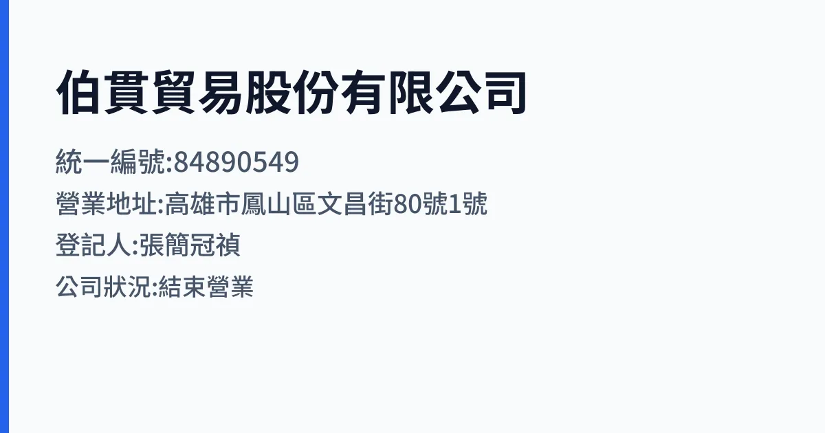 伯貫貿易股份有限公司 - 統編 84890549(高雄市) 公司登記資料與營業項目詳細圖表