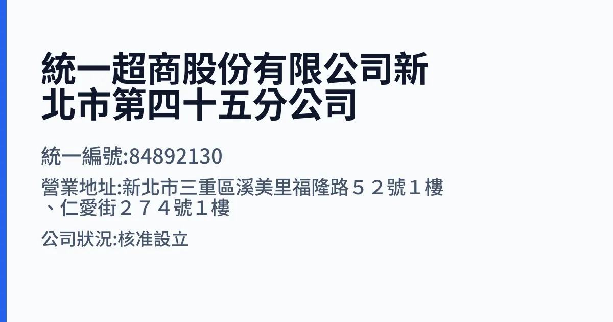 統一超商股份有限公司新北市第四十五分公司 - 統編 84892130(新北市) 公司登記資料與營業項目詳細圖表