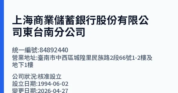 上海商業儲蓄銀行股份有限公司東台南分公司的照片-統編 84892440(臺南市) 公司登記資料與營業項目詳細圖表