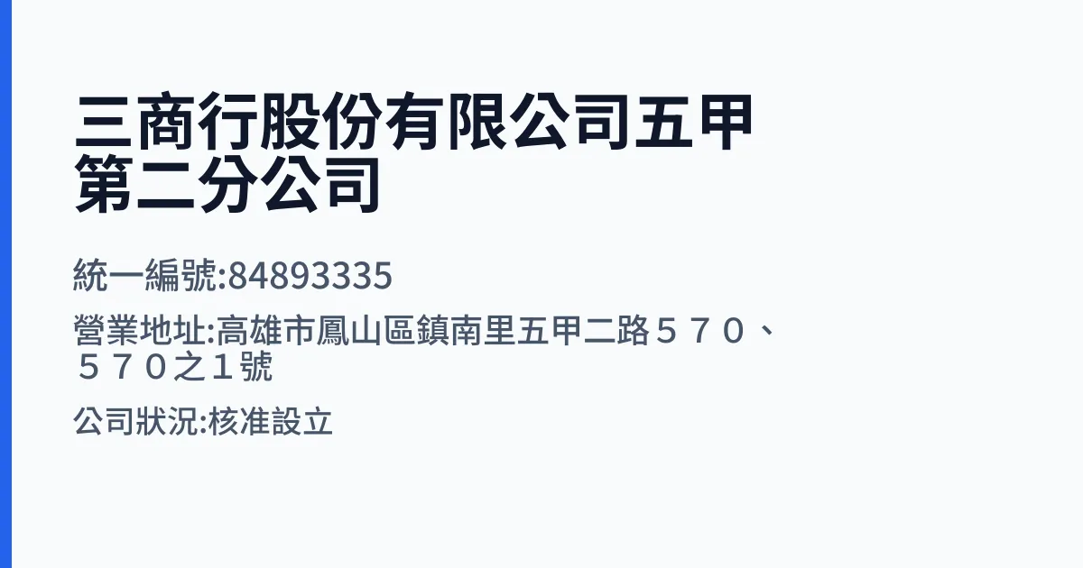 三商行股份有限公司五甲第二分公司 - 統編 84893335(高雄市) 公司登記資料與營業項目詳細圖表