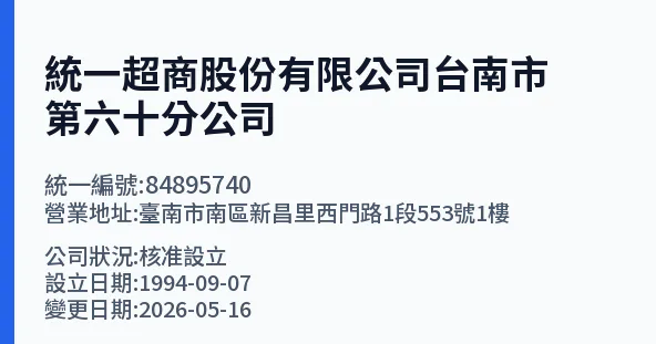 統一超商股份有限公司台南市第六十分公司的照片-統編 84895740(臺南市) 公司登記資料與營業項目詳細圖表