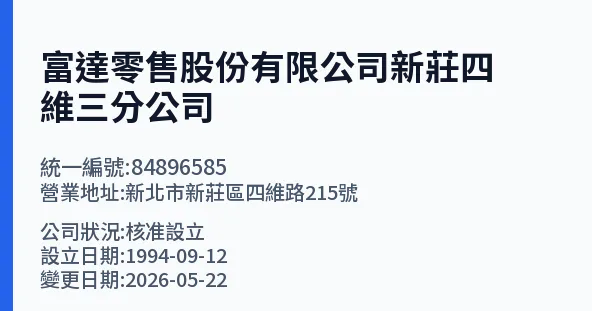 富達零售股份有限公司新莊四維三分公司的照片-統編 84896585(新北市) 公司登記資料與營業項目詳細圖表