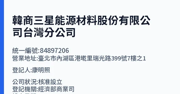 韓商三星能源材料股份有限公司台灣分公司的照片-統編 84897206(臺北市) 公司登記資料與營業項目詳細圖表