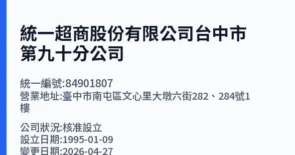 統一超商股份有限公司台中市第九十分公司的照片-統編 84901807(臺中市) 公司登記資料與營業項目詳細圖表