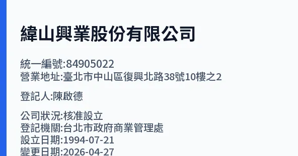 緯山興業股份有限公司的照片-統編 84905022(臺北市) 公司登記資料與營業項目詳細圖表