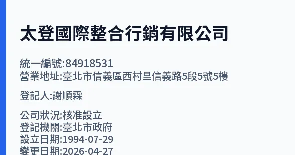 太登國際整合行銷有限公司的照片-統編 84918531(臺北市) 公司登記資料與營業項目詳細圖表