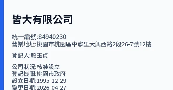 皆大有限公司的照片-統編 84940230(桃園市) 公司登記資料與營業項目詳細圖表