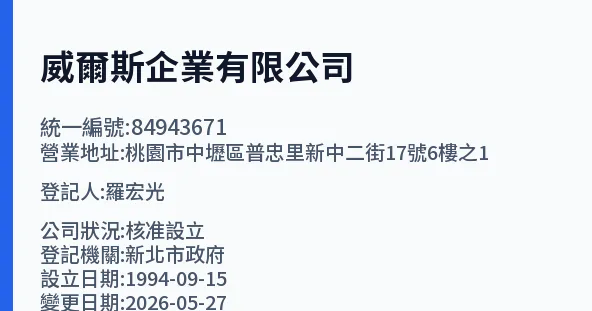 威爾斯企業有限公司的照片-統編 84943671(桃園市) 公司登記資料與營業項目詳細圖表