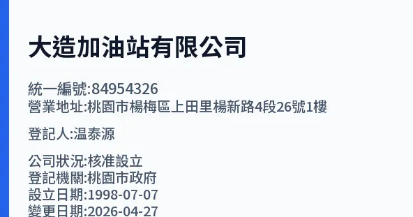 大造加油站有限公司的照片-統編 84954326(桃園市) 公司登記資料與營業項目詳細圖表