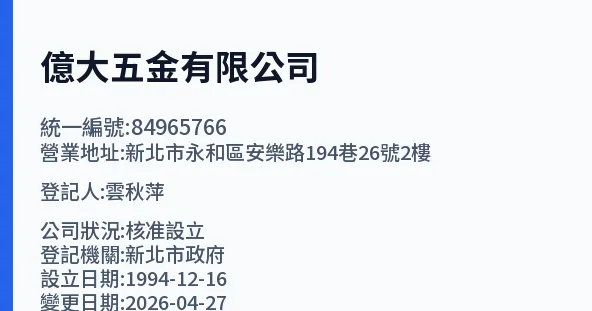 億大五金有限公司的照片-統編 84965766(新北市) 公司登記資料與營業項目詳細圖表