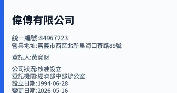 偉傳有限公司的照片-統編 84967223(嘉義市) 公司登記資料與營業項目詳細圖表