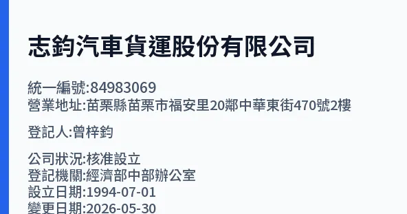志鈞汽車貨運股份有限公司的照片-統編 84983069(苗栗縣) 公司登記資料與營業項目詳細圖表