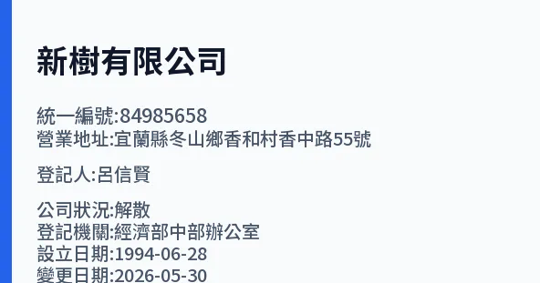 新樹有限公司的照片-統編 84985658(宜蘭縣) 公司登記資料與營業項目詳細圖表