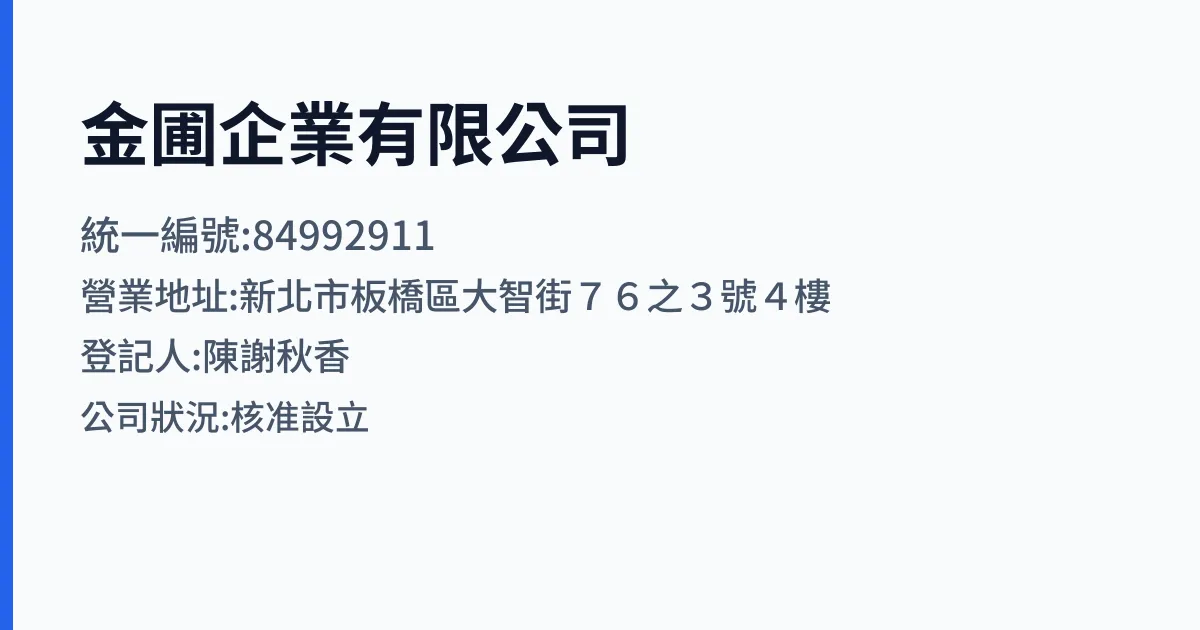 金圃企業有限公司 - 統編 84992911(新北市) 公司登記資料與營業項目詳細圖表