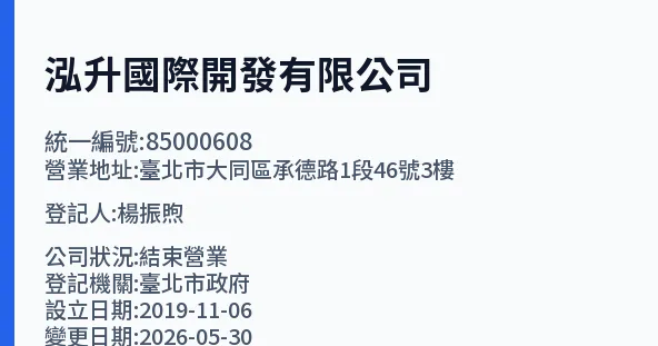 泓升國際開發有限公司的照片-統編 85000608(臺北市) 公司登記資料與營業項目詳細圖表