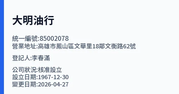 大明油行的照片-統編 85002078(高雄市) 公司登記資料與營業項目詳細圖表