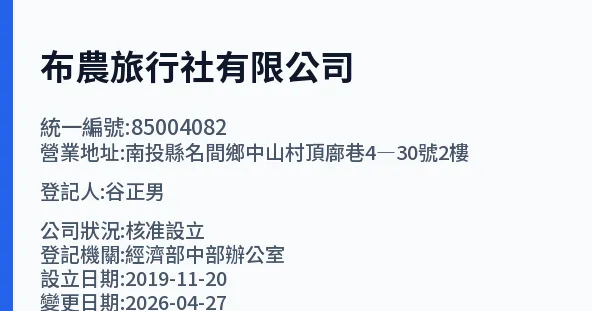 布農旅行社有限公司的照片-統編 85004082(南投縣) 公司登記資料與營業項目詳細圖表