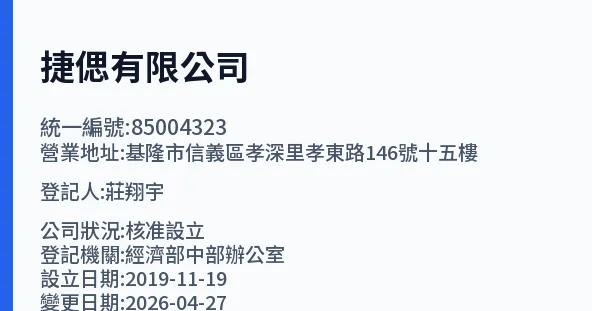 捷偲有限公司的照片-統編 85004323(基隆市) 公司登記資料與營業項目詳細圖表