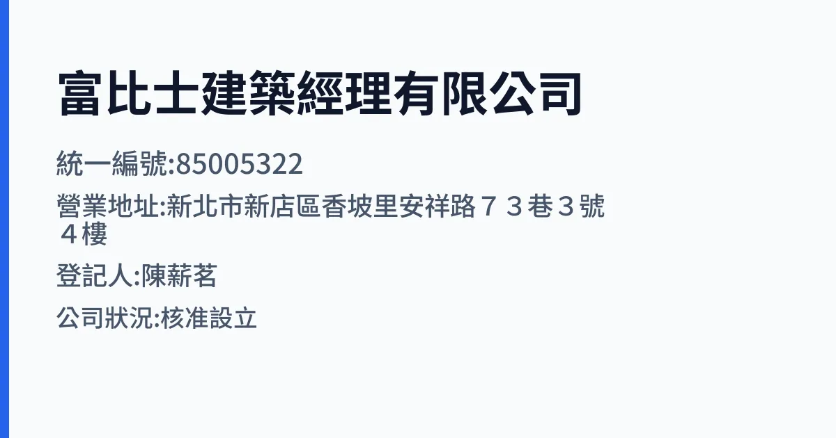 富比士建築經理有限公司 - 統編 85005322(新北市) 公司登記資料與營業項目詳細圖表