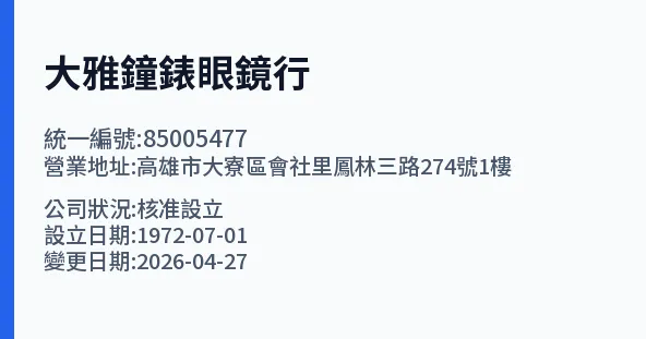 大雅鐘錶眼鏡行的照片-統編 85005477(高雄市) 公司登記資料與營業項目詳細圖表