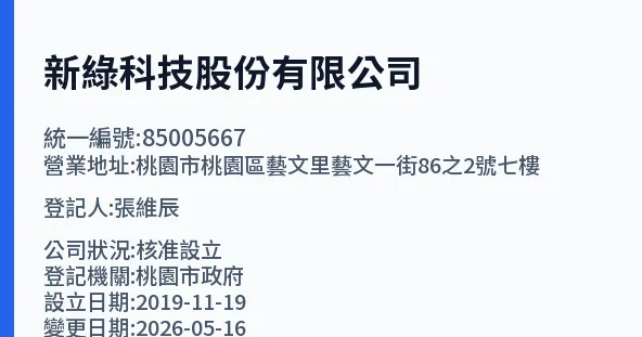 新綠科技股份有限公司的照片-統編 85005667(桃園市) 公司登記資料與營業項目詳細圖表