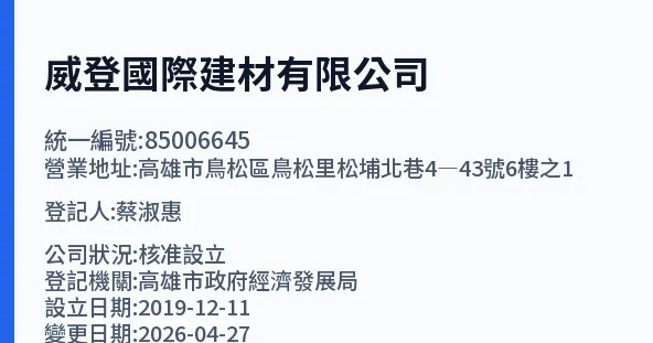 威登國際建材有限公司的照片-統編 85006645(高雄市) 公司登記資料與營業項目詳細圖表