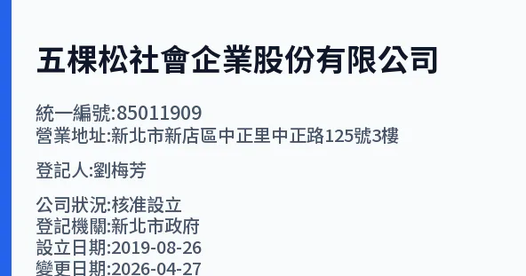五棵松社會企業股份有限公司的照片-統編 85011909(新北市) 公司登記資料與營業項目詳細圖表