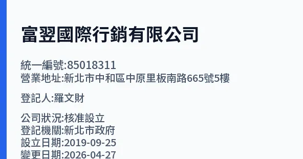 富翌國際行銷有限公司的照片-統編 85018311(新北市) 公司登記資料與營業項目詳細圖表