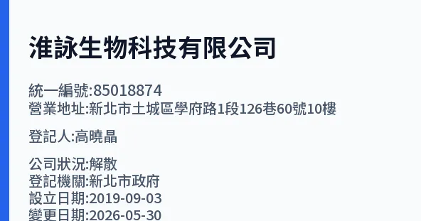 淮詠生物科技有限公司的照片-統編 85018874(新北市) 公司登記資料與營業項目詳細圖表