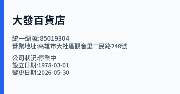 大發百貨店的照片-統編 85019304(高雄市) 公司登記資料與營業項目詳細圖表