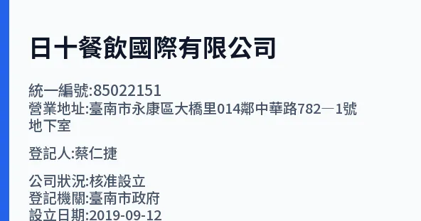 日十餐飲國際有限公司的照片-統編 85022151(臺南市) 公司登記資料與營業項目詳細圖表