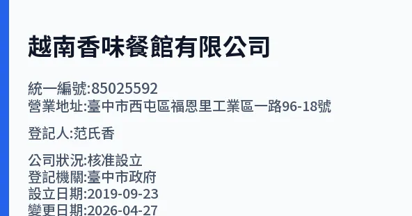 越南香味餐館有限公司的照片-統編 85025592(臺中市) 公司登記資料與營業項目詳細圖表