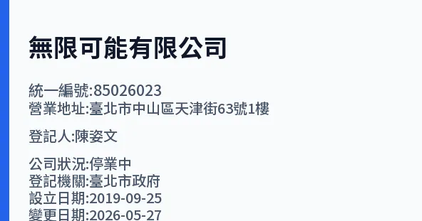 無限可能有限公司的照片-統編 85026023(臺北市) 公司登記資料與營業項目詳細圖表