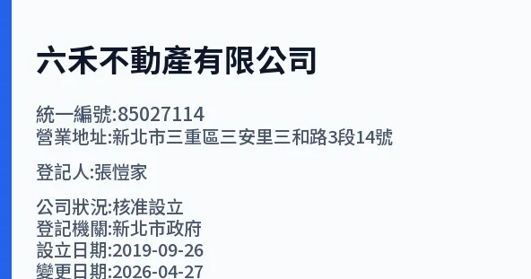 六禾不動產有限公司的照片-統編 85027114(新北市) 公司登記資料與營業項目詳細圖表