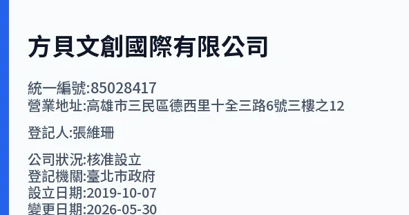 方貝文創國際有限公司的照片-統編 85028417(臺北市) 公司登記資料與營業項目詳細圖表