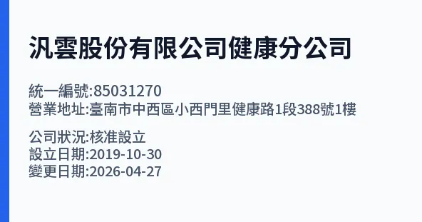 汎雲股份有限公司健康分公司的照片-統編 85031270(臺南市) 公司登記資料與營業項目詳細圖表